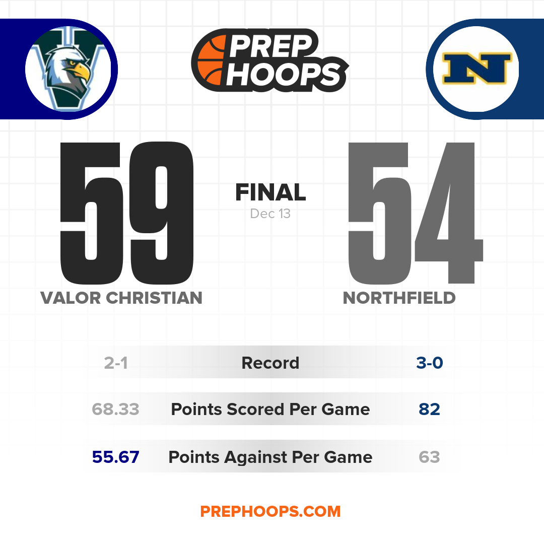 Valor Christian vs Northfield - December 13, 2025 ( ) - Prep Hoops