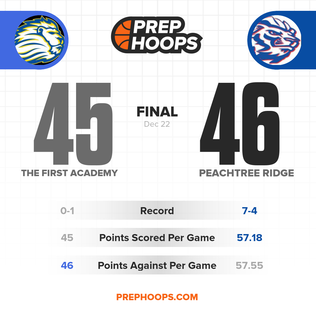 The First Academy vs Peachtree Ridge - December 22, 2025 - Prep Hoops
